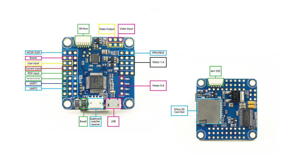 OMNIBUS AIO F3 Racing Flight Controller with OSD and Baro for FPV - Deluxe OMNIBUS AIO F3 Racing Flight Controller with OSD and Baro for FPV - Deluxe