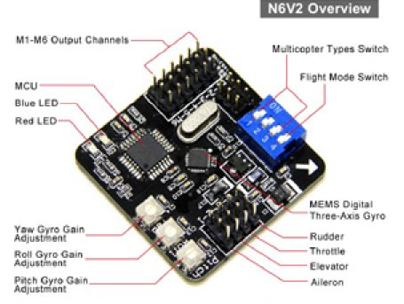 EAGLE Multicopter Flight Controller N6 (support up to 6 rotors) V2