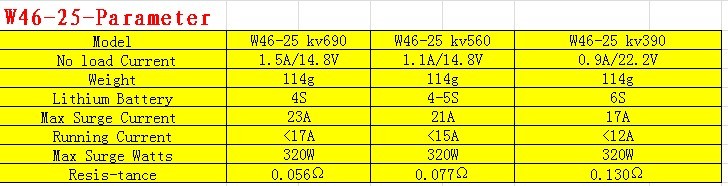 HL W46-25 390KV Outrunner Brushless Disk Type Motor for 600-700 Class ...